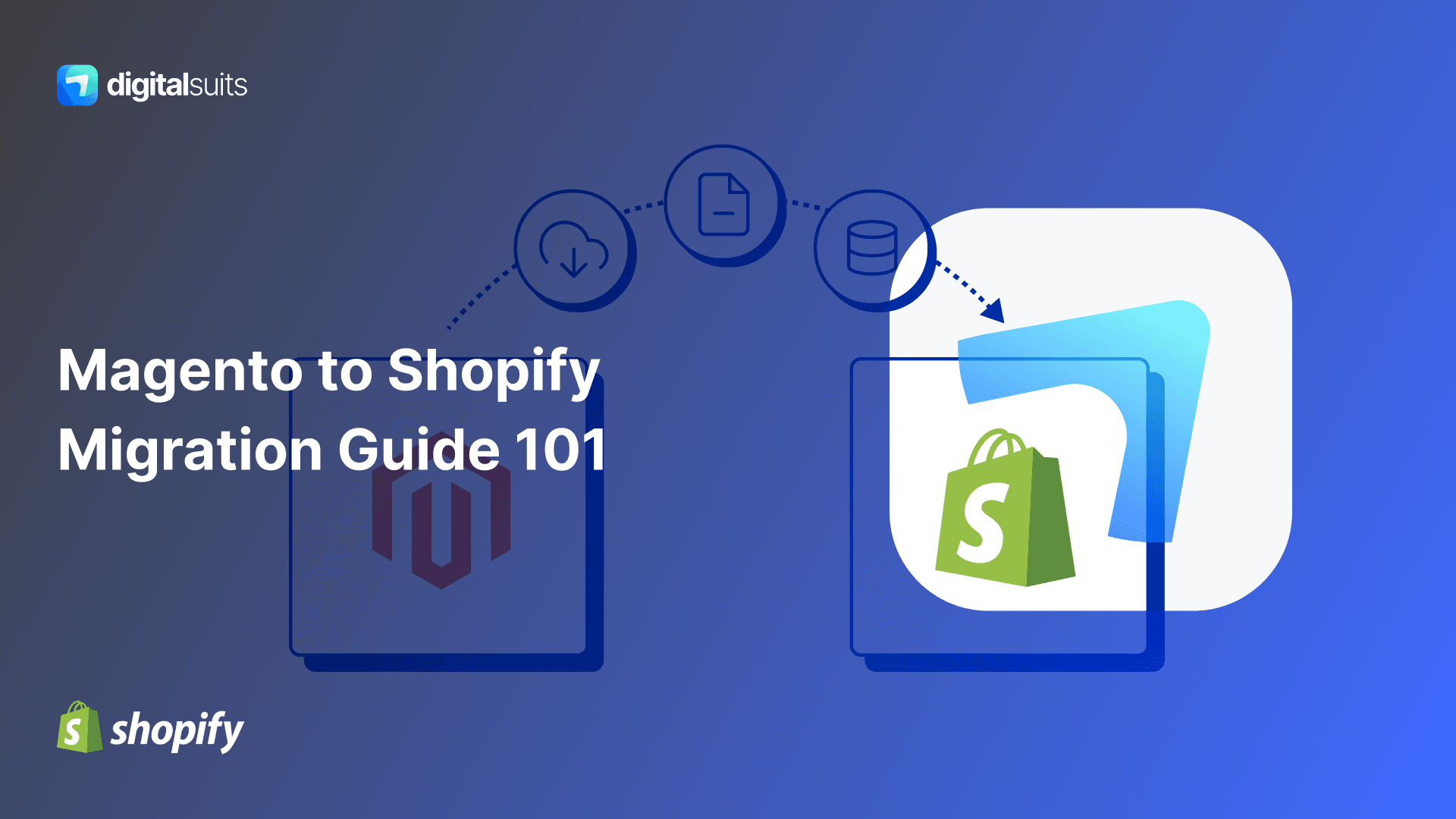 Magento to Shopify Migration Guide 101 | DigitalSuits