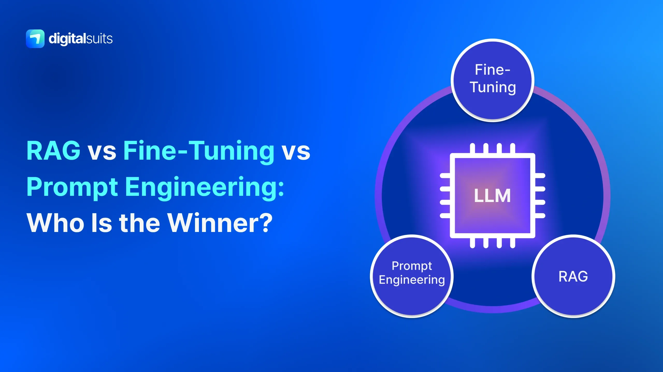 RAG vs Fine-Tuning vs Prompt Engineering: What’s the difference?